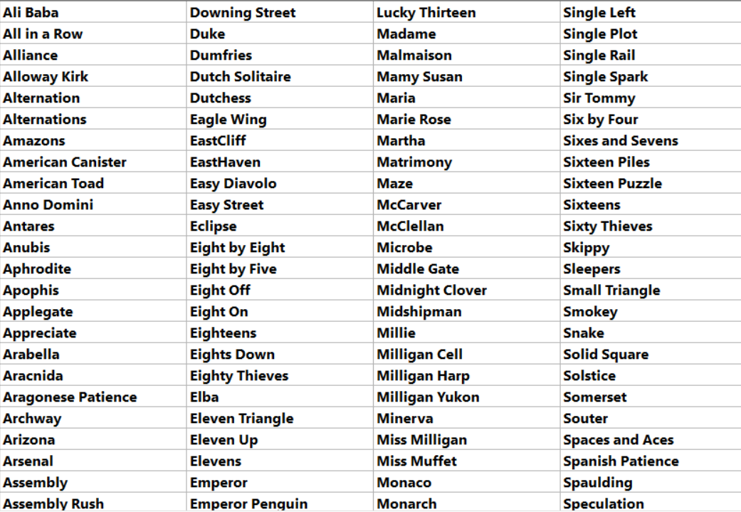 Pretty Good Solitaire List Of Games